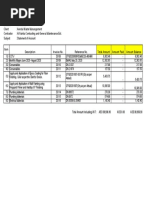 PTTGC Map | PDF | Technology & Engineering