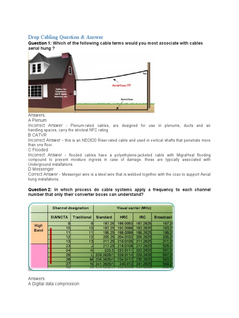 Drop Cabling Question Pdf Coaxial Cable Telecommunications