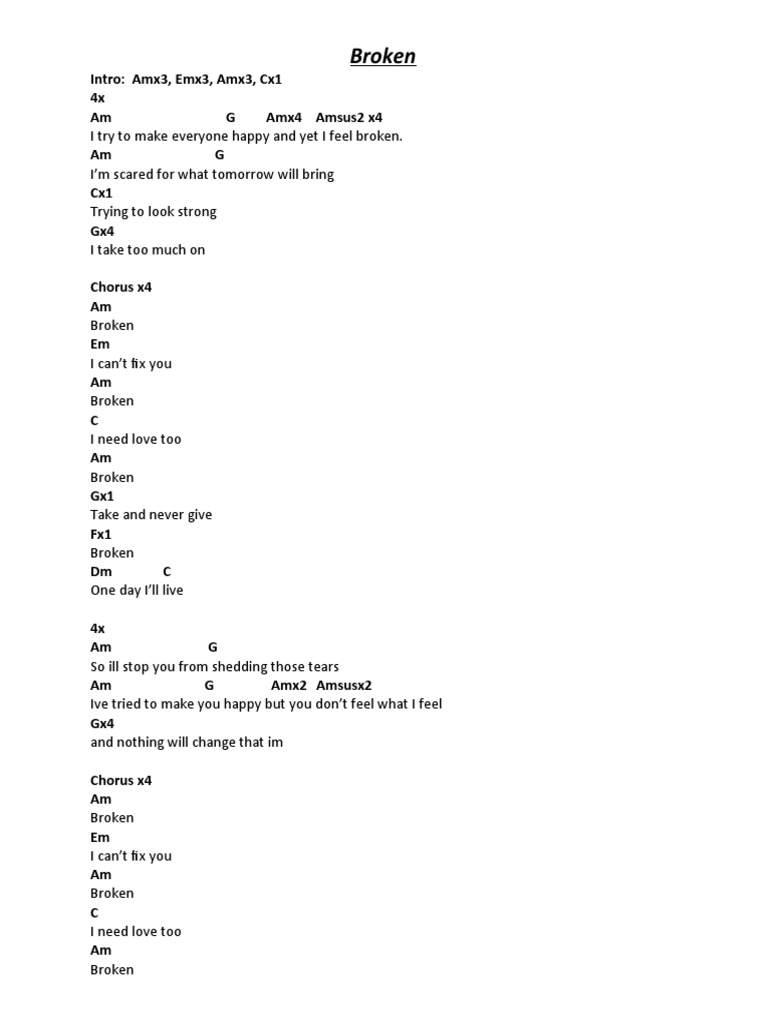 Broken: Intro: Amx3, Emx3, Amx3, Cx1 4x Am G Amx4 Amsus2 x4 Am G Cx1 ...