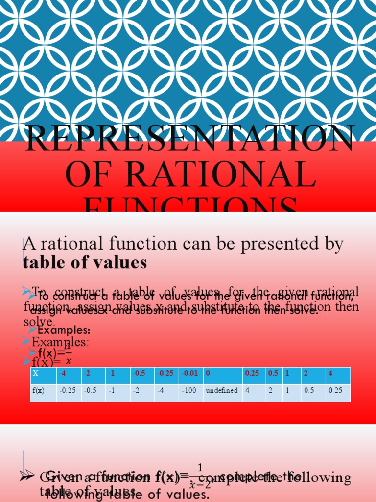 Representation of Rational Functions | PDF | Asymptote | Fraction ...