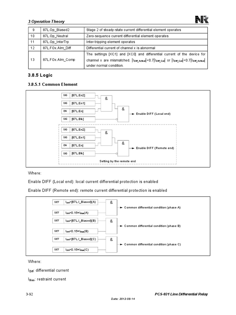 PCS-931 Relay Operation Manual | PDF | Data Transmission | Digital ...