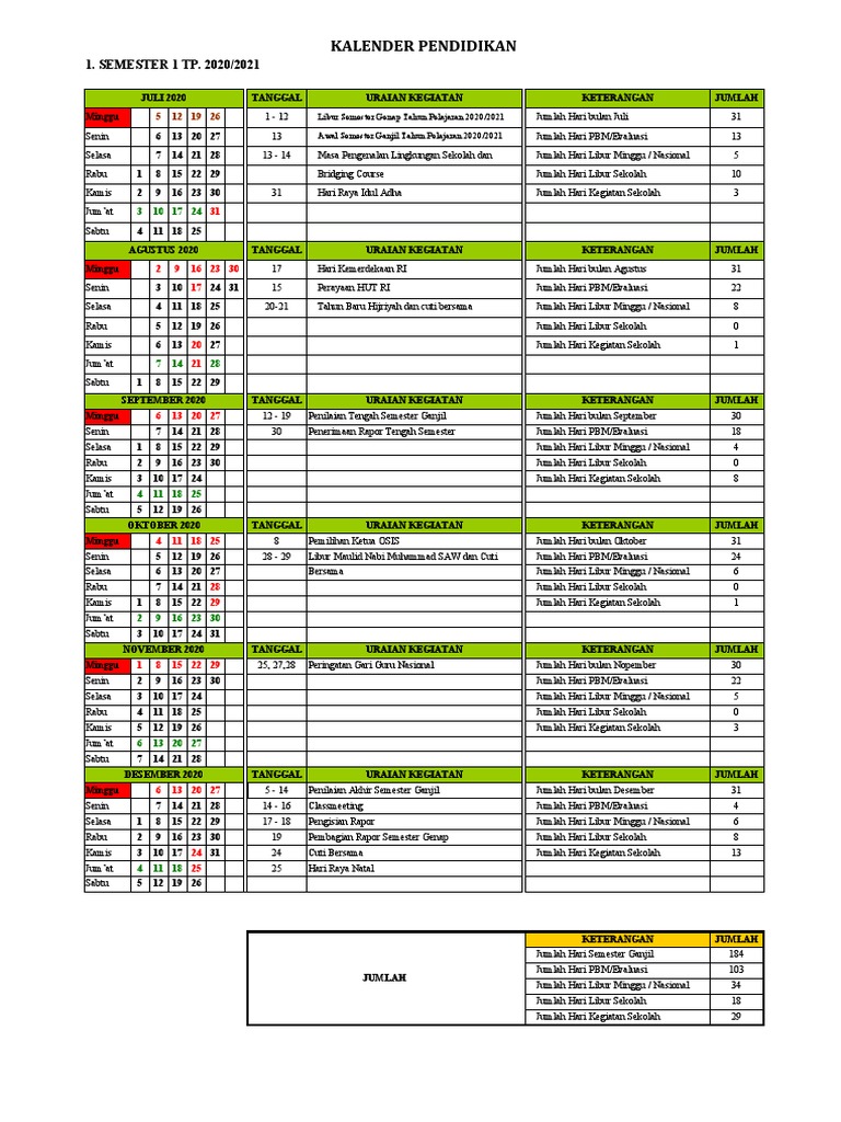 Matriks Kalender - Pendidikan | PDF
