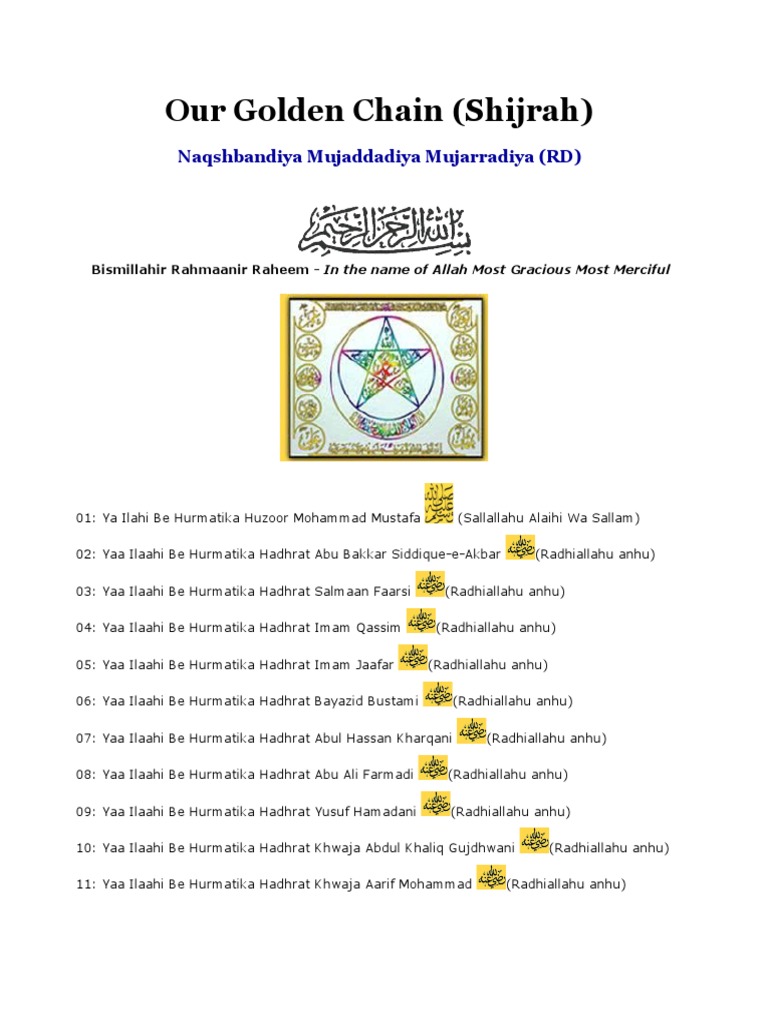 Our Golden Chain | PDF | Sufism | Islamic Branches