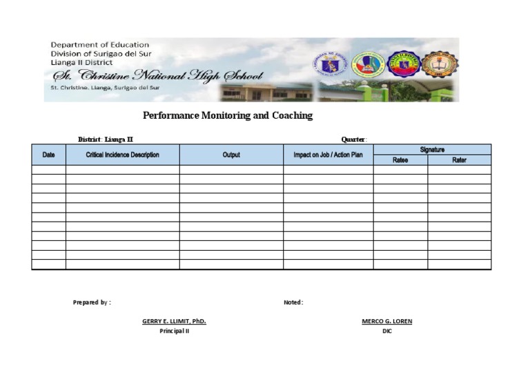 Performance Monitoring and Coaching Form