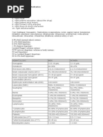 Total+Allowable+Error+Limits+Table+Example Rev20120725 | PDF ...