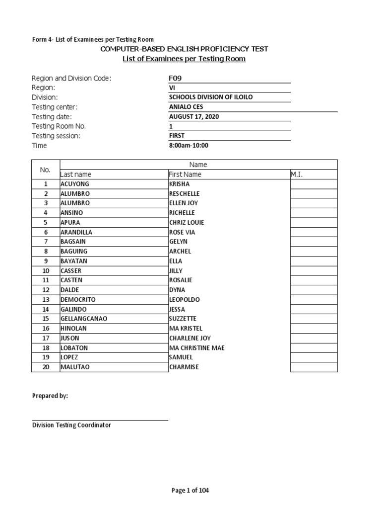 Form 4 List of Examinees Per Testing Room | PDF
