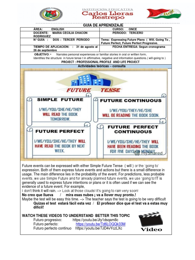 English Future Tenses Guide | PDF | Verb | Grammatical Tense