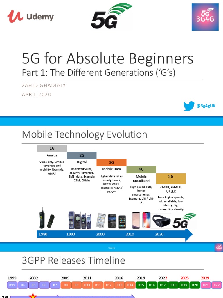 5G For Absolute Beginners: Part 1: The Different Generations ( G'S ...