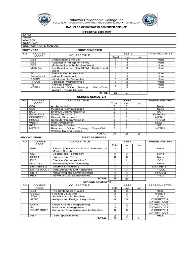 BSCS CURRICULUM 2020 (UPDATE New) | Download Free PDF | Thesis | Cognition