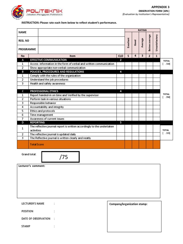 Observing Student Performance | PDF | Communication | Psychology