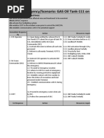 Contact ID Codes With Explanation | PDF | Access Control | Radio