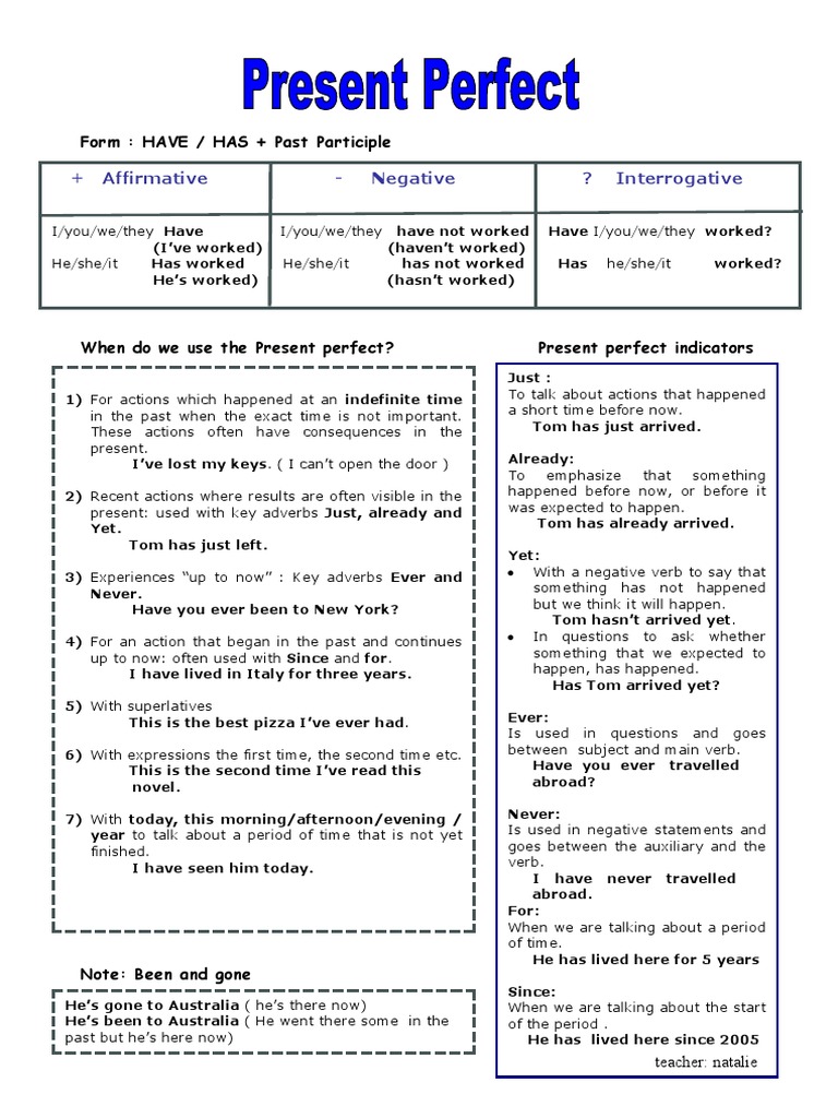 Form: HAVE / HAS + Past Participle | Download Free PDF | Verb | Grammar
