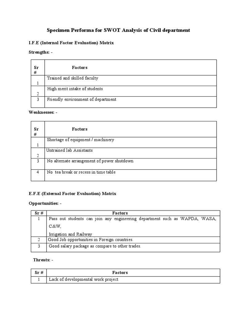 SWOT Analysis of Civil Department (REVISED) | PDF | Career & Growth