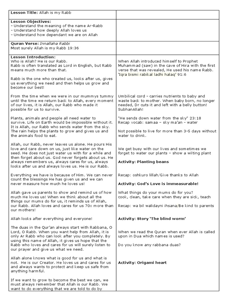 Allah Is My Rabb PDF | PDF | Seed | Quran