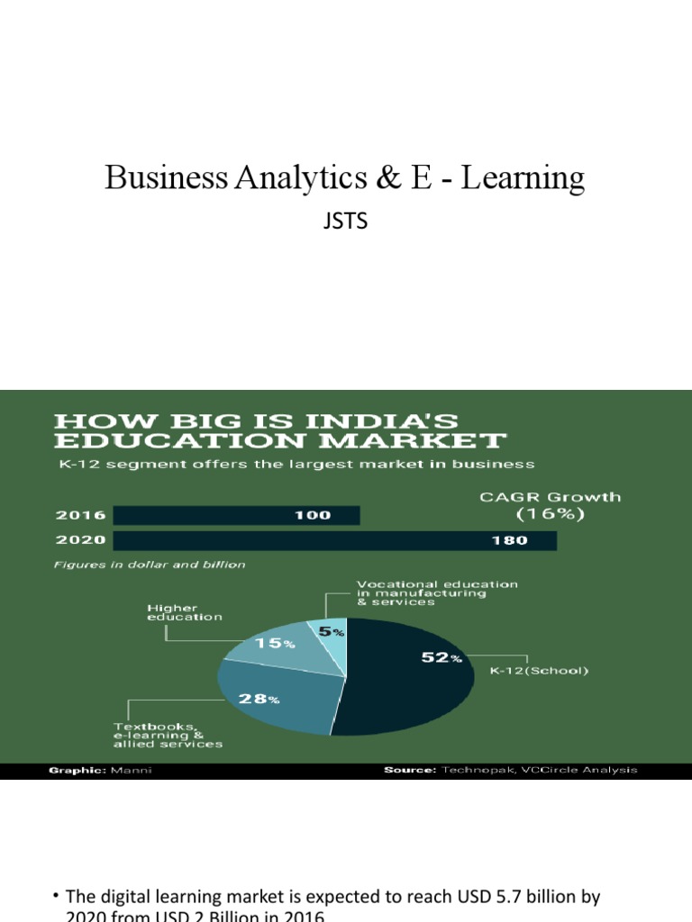 Business Analytics & E - Learning | PDF | Analytics | Information ...