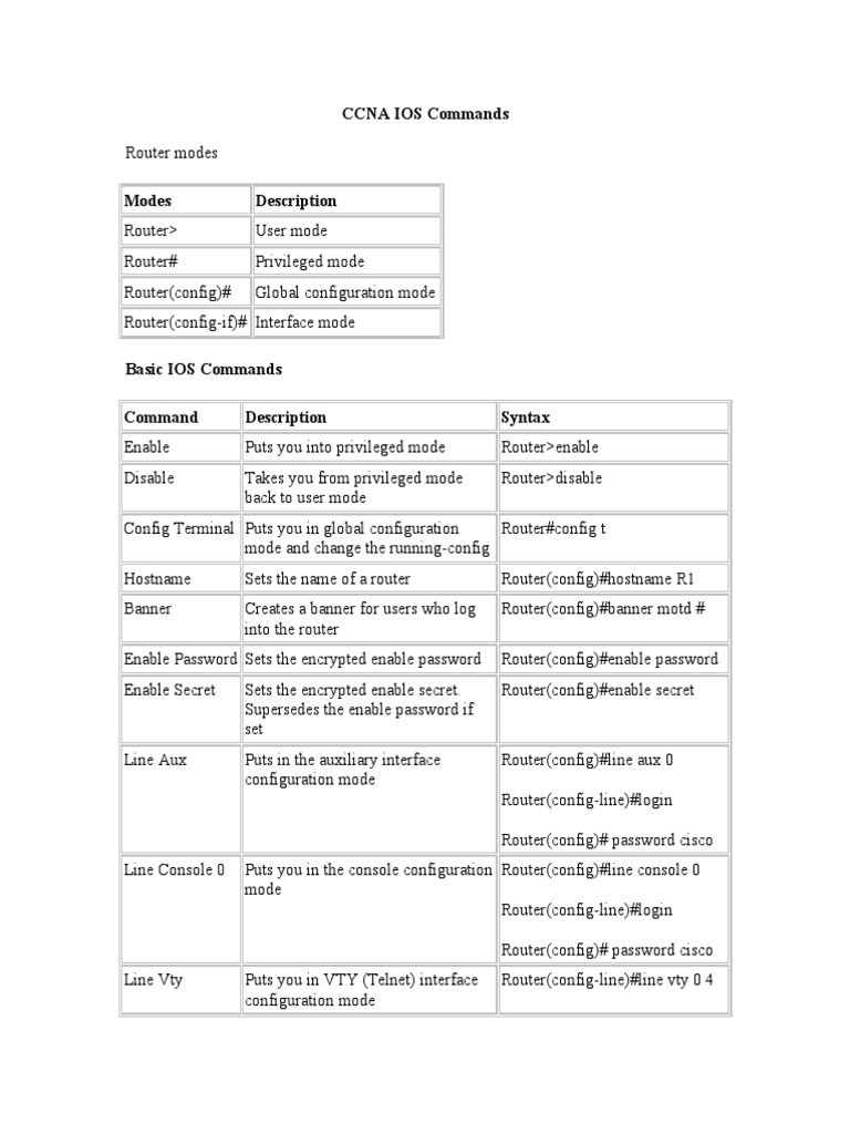 Ccna Ios Command Pdf Router Computing Routing