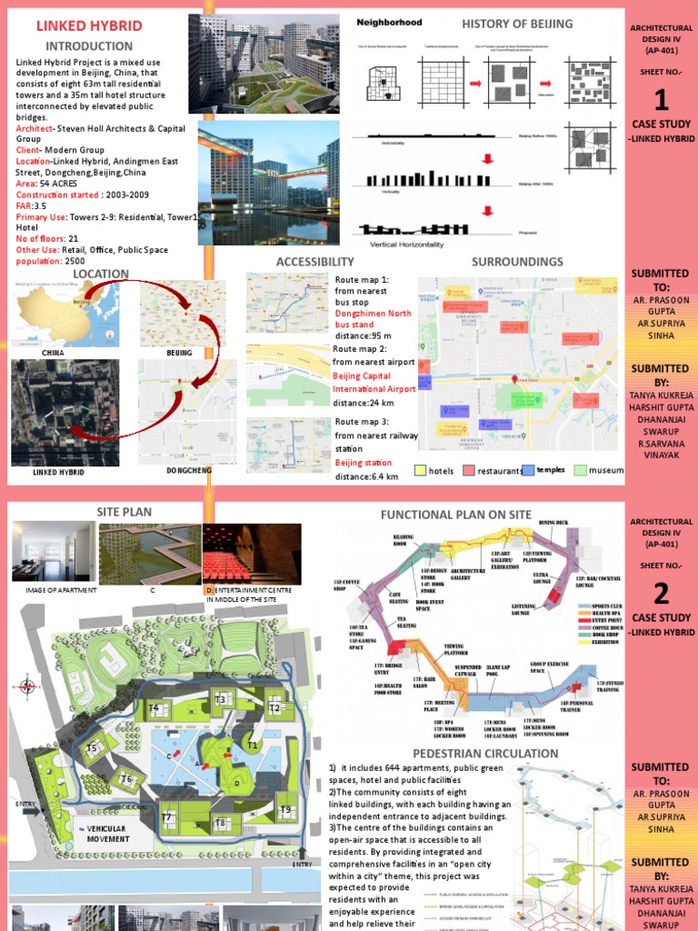 Linked Hybrid: A Mixed-Use Development Inspired by Dancers in Motion ...