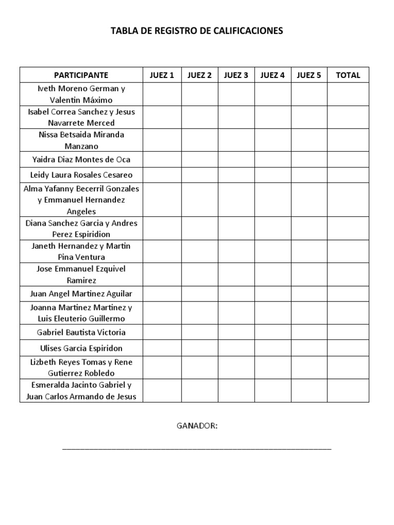 Tabla de Registro de Calificaciones | PDF