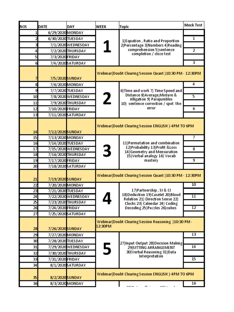 Date DAY Week Topic Mock Test | PDF | Teaching Mathematics