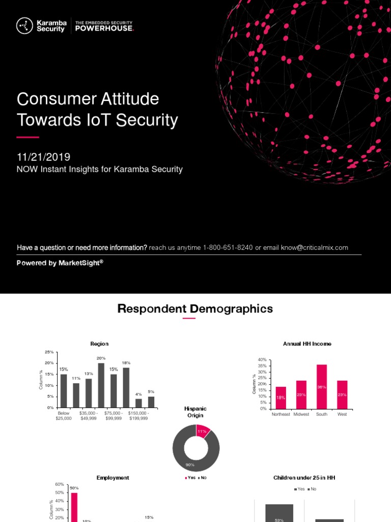 Karamba Consumer Iot Securitysurvey | PDF | Internet Of Things | Business