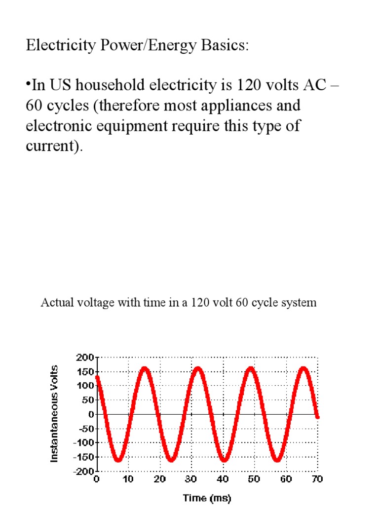 13 - Electric Power Basics | PDF | Rectifier | Voltage