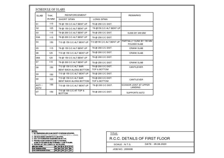 First Floor RCC Slab Reinforcement Details | PDF | Civil Engineering ...