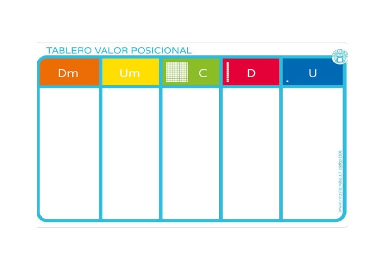 Tablero Valor Posicional | PDF