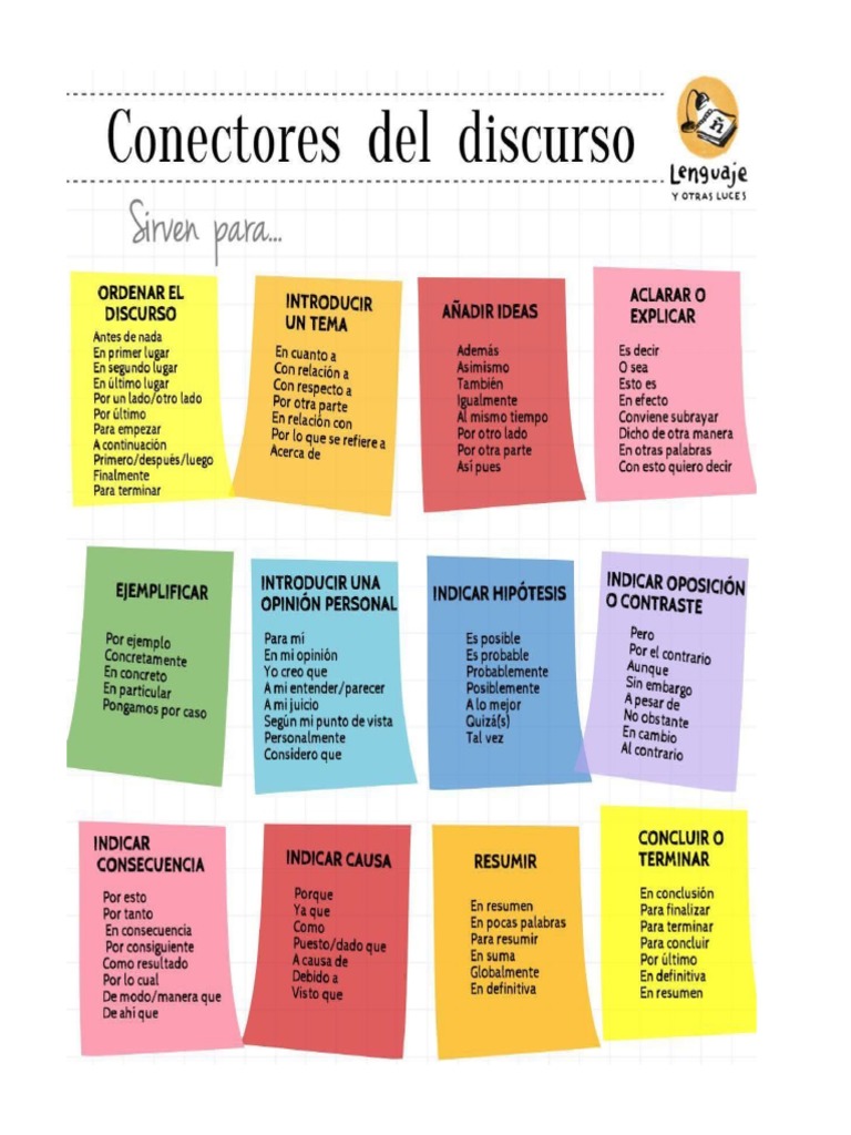 Conectores Textuales | PDF