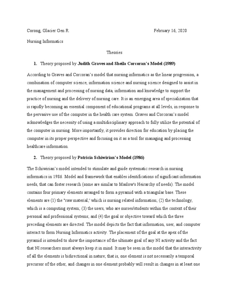 Theory Proposed by Judith Graves and Sheila Corcoran's Model (1989 ...
