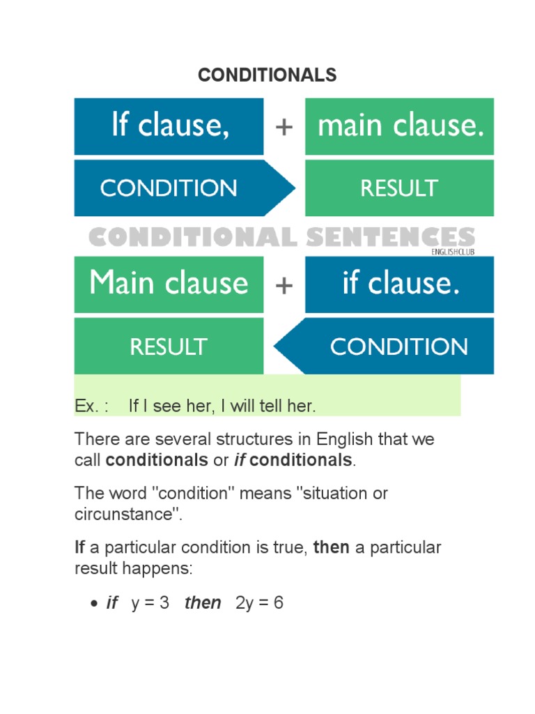 English I - CONDITIONALS | PDF | Linguistic Typology | Cognitive Science
