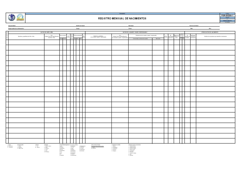 Sigsa 1 | PDF | Bienestar | Medicina