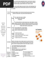 Resumen NORMA Oficial Mexicana NOM-045-SSA2-2005, para La Vigilancia ...
