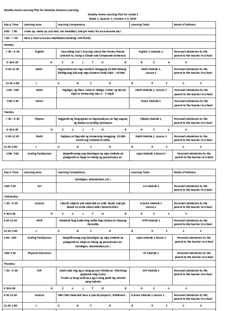WHLP Week 1 | PDF | Pedagogy | Communication