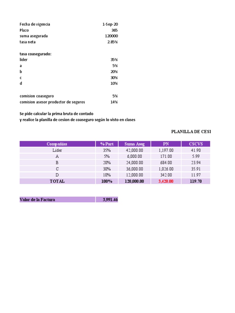 Planilla de Cesión de Coaseguros | PDF | Seguro | Riesgo financiero