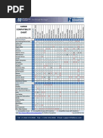 Shell Tank Cleaning Guide | PDF | Diesel Fuel | Fuel Oil