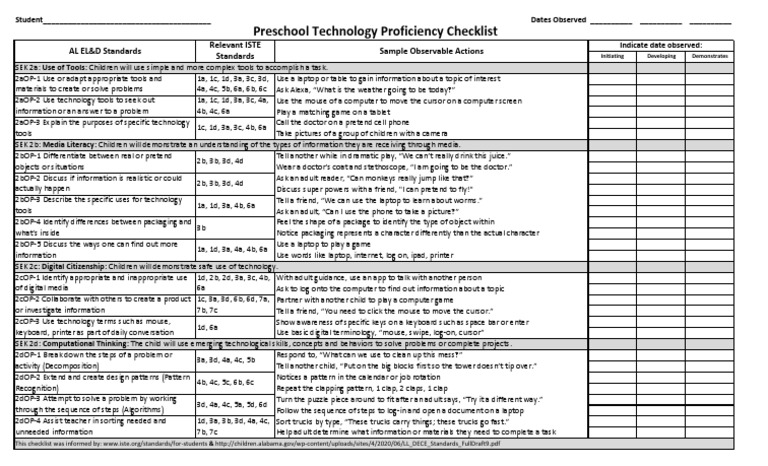 Preschool Technolgy Proficiency Checklist | PDF | Computer Keyboard ...