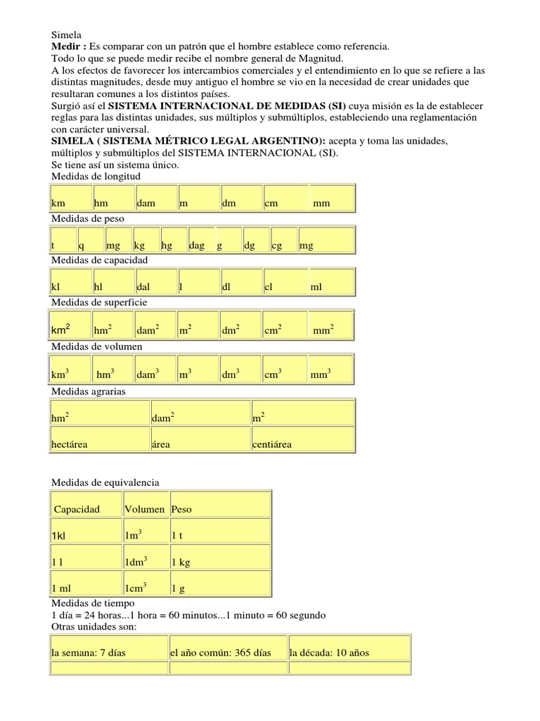 Simela | PDF | Sistema Internacional de Unidades | Mole (Unidad)
