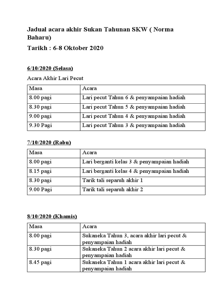 Acara Lari Pecut Sukan Tahunan SKW | PDF