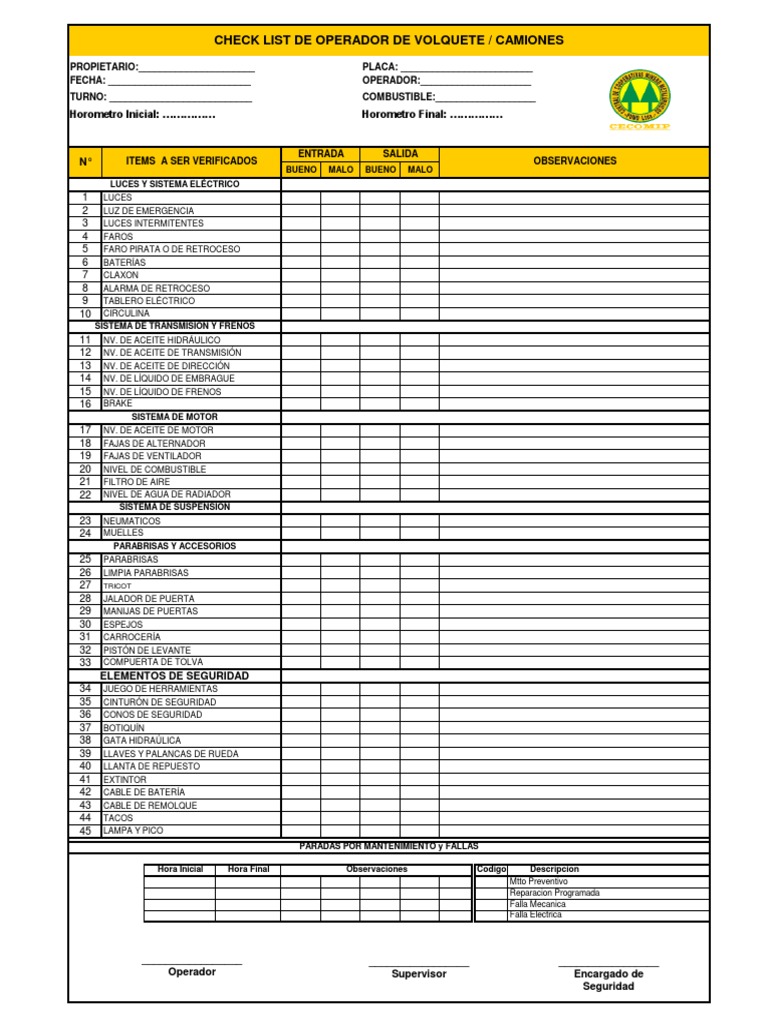 Lista de Verificación de Volquetes | PDF | Vehículos de ruedas ...