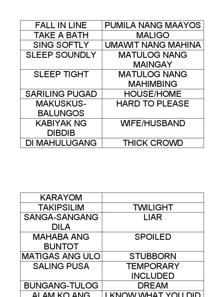 Gawain Pagsasalin | PDF