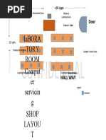 Workshop Layout | PDF