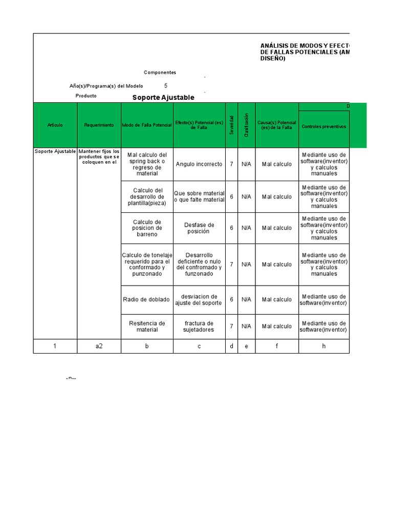 Formato AMEF-D | PDF | Software