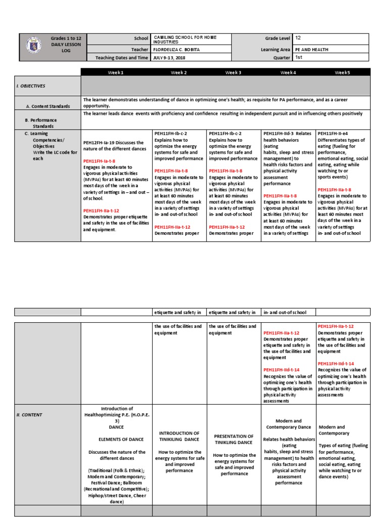 DLL PE at HEALTH 12 | PDF | Physical Education | Dances