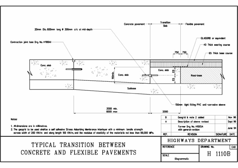 Transition Details: Rigid to Flexible Pavement | PDF | Solid Mechanics ...