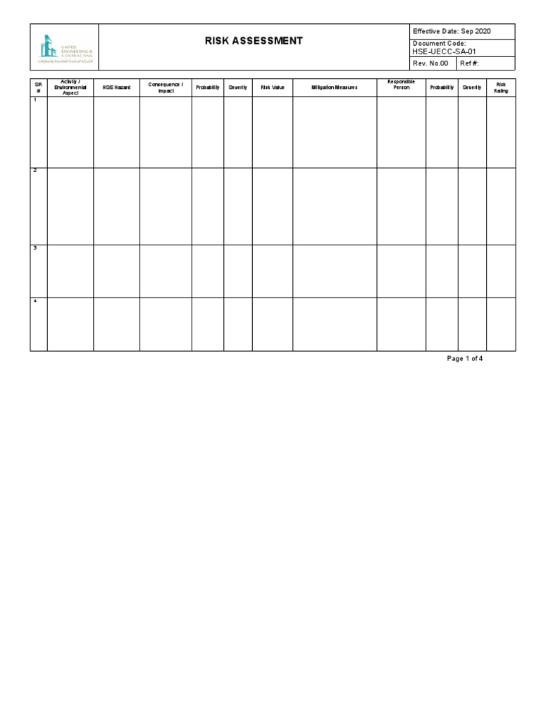 Have Coffee - Risk Assessment | PDF | Risk Assessment | Risk
