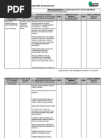 Hot Work Risk Assessment and Permit | PDF | Fires | Risk Assessment