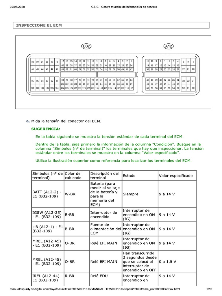 Toyota Rav4 2.2 2ad FTV Engine PDF | PDF