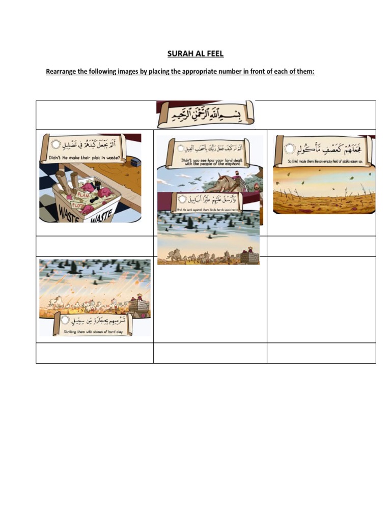Surah Al Feel: Rearrange The Following Images by Placing The ...