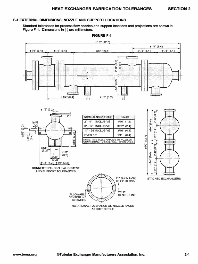 Heat Exchanger Fabrication Tolerances Section 2 | PDF | Engineering ...