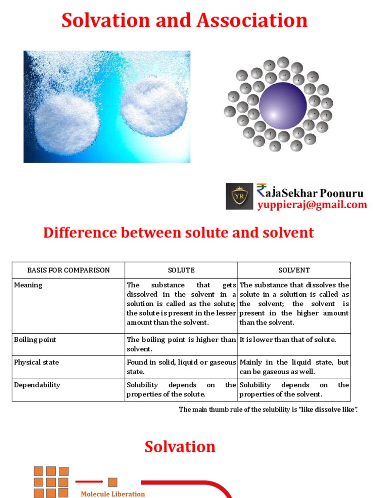 Solvation, Association and Dissociation | PDF | Solvation | Solution